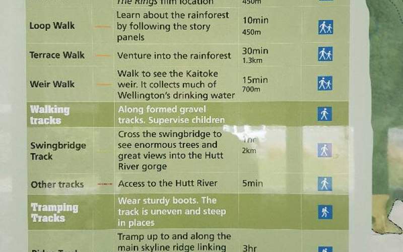 Kaitoke Regional Park | Freedom/Basic Camp | New Zealand